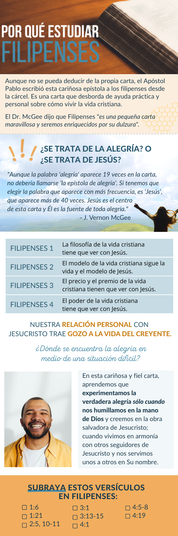 Por qué estudiar Filipenses - RTM Website